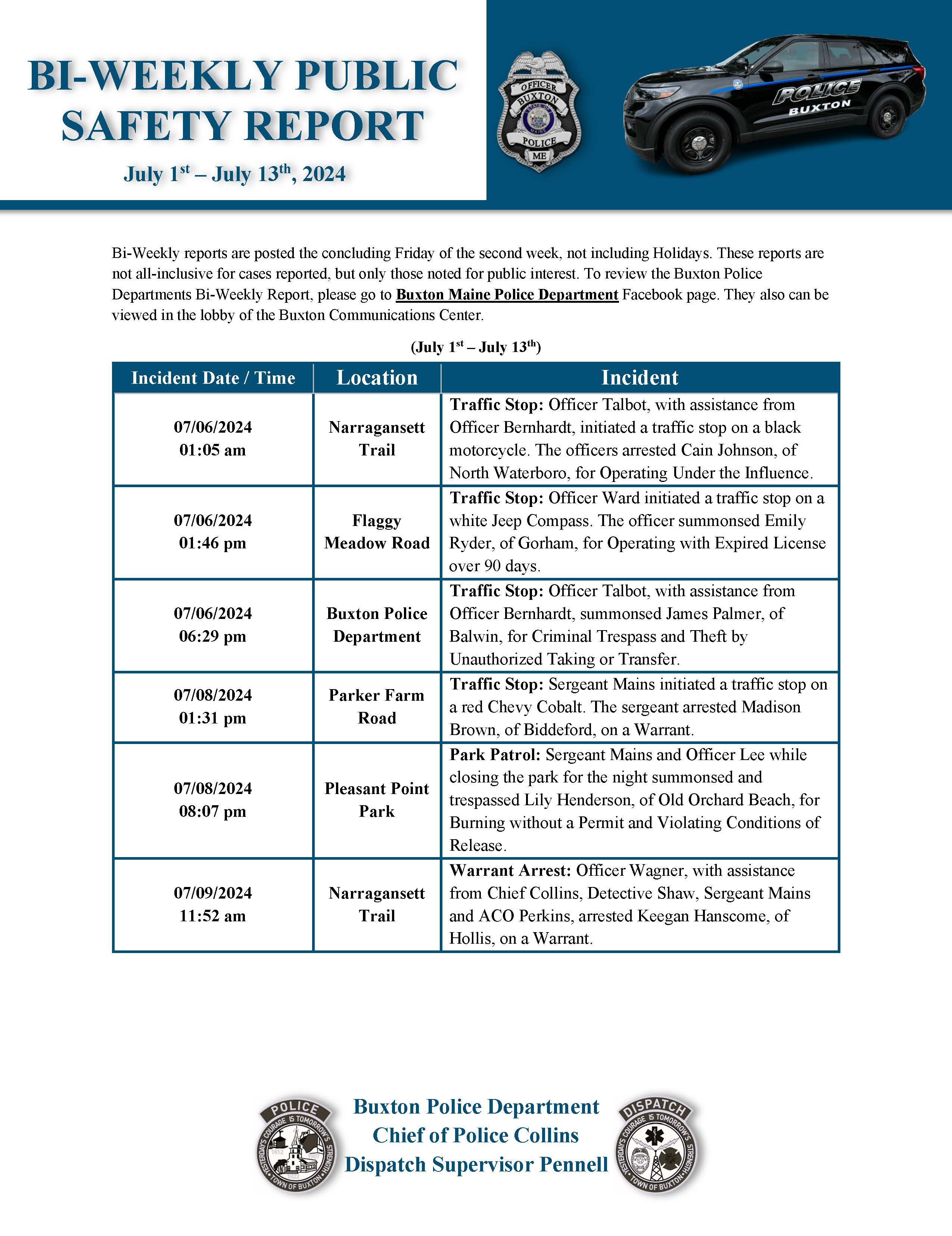 Bi-Weekly Report for July through December 2024 – Buxton Police Department