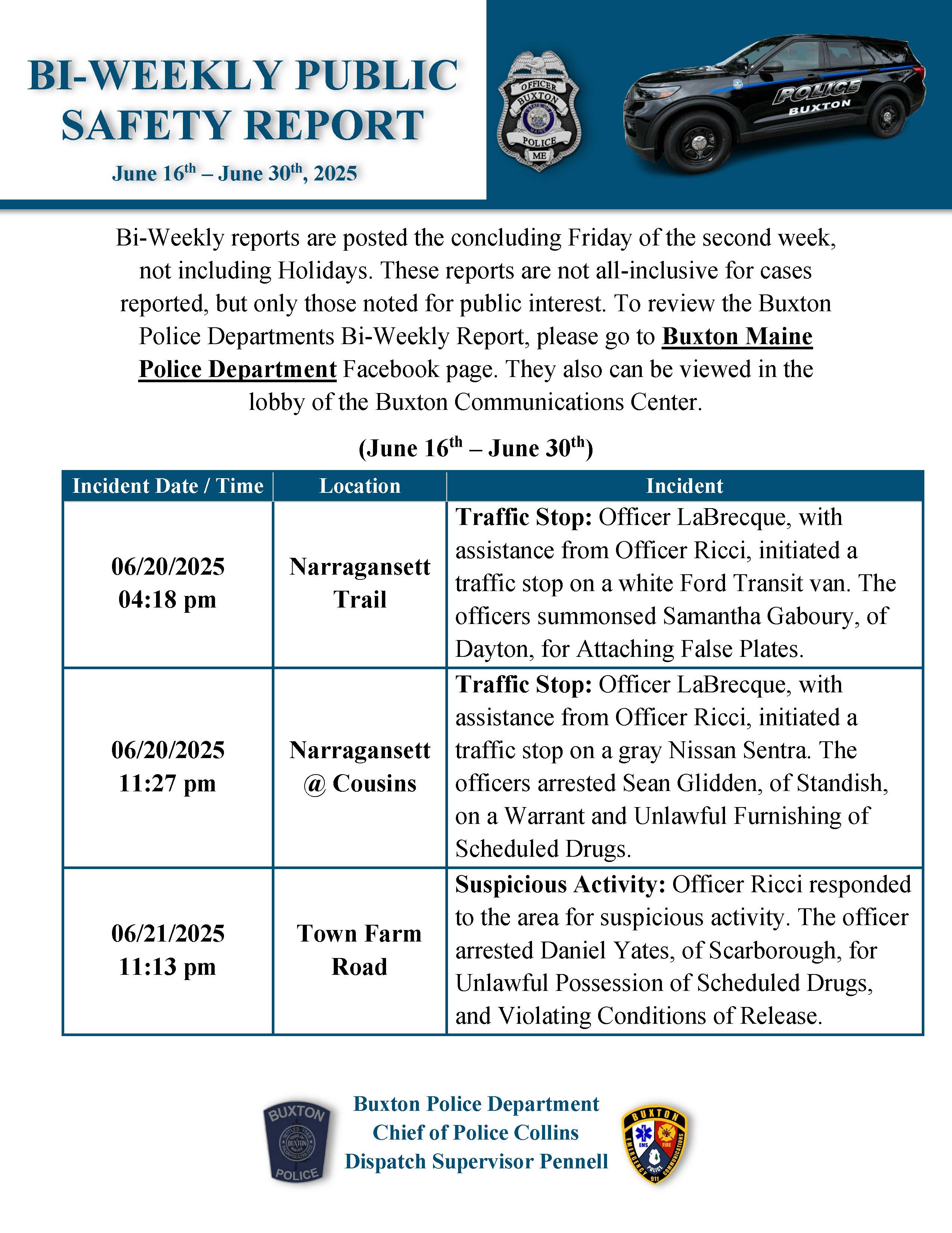 Bi-Weekly Report for June 16th, 2025 through June 30th, 2025. – Buxton ...